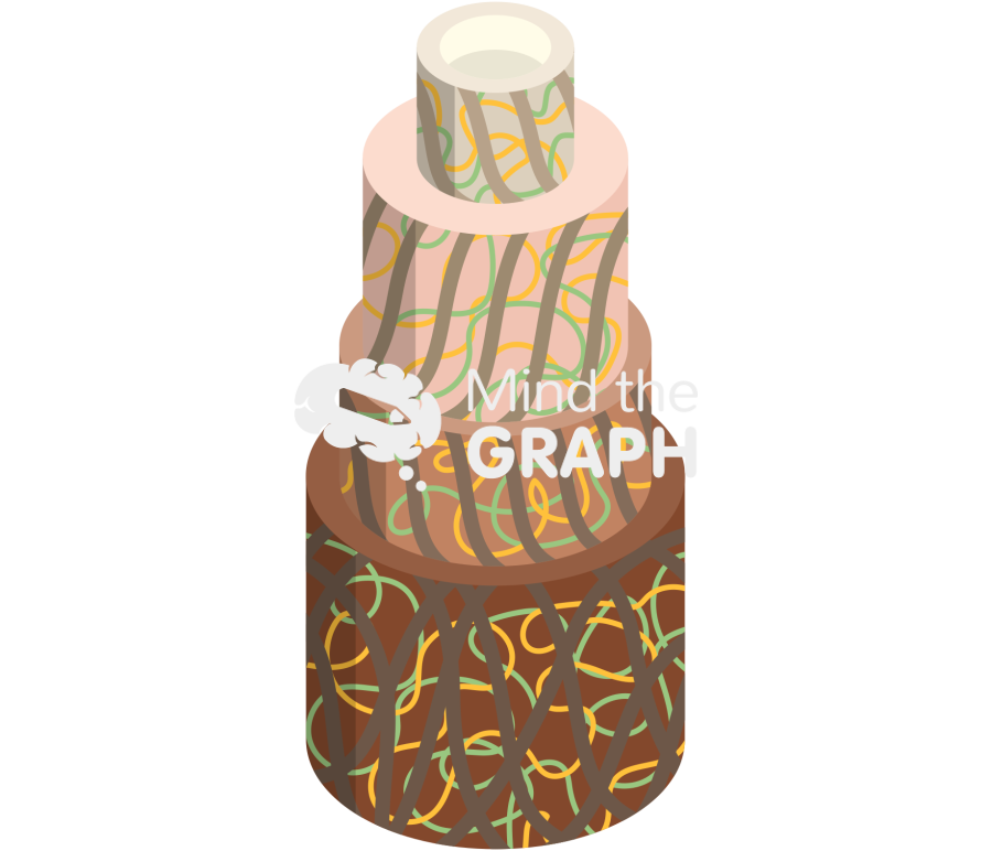 Free Natural fiber perspective Icons, Symbols, Pictures, and Images ...