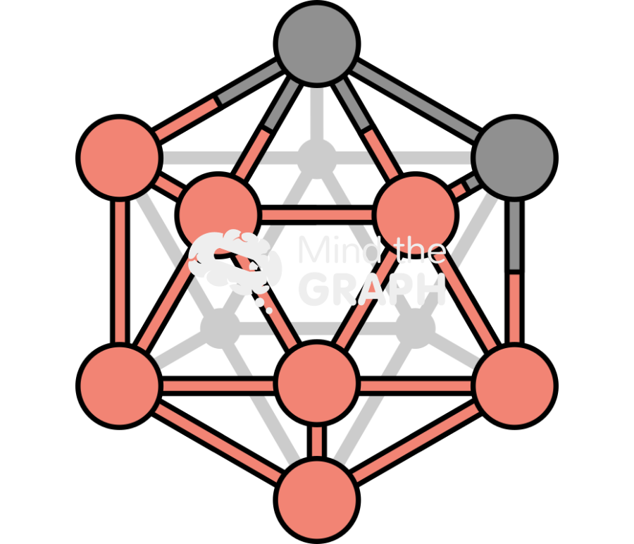 Free Ortho carborane molecule Icons, Symbols, Pictures, and Images ...