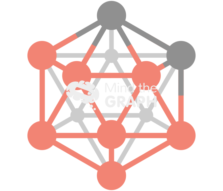Free Ortho carborane molecule Icons, Symbols, Pictures, and Images ...