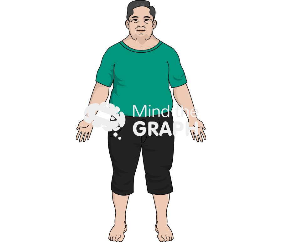 Free Overweight middle aged asian male Icons, Symbols, Pictures, and ...