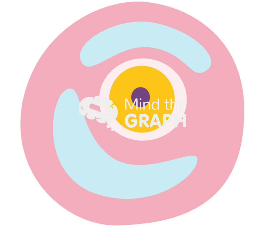 Free Ovum 3 Icons, Symbols, Pictures, and Images | Mind the Graph