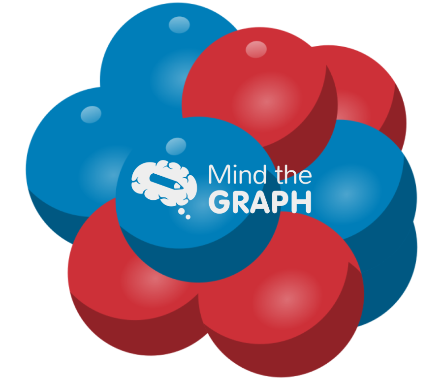 Particles Group