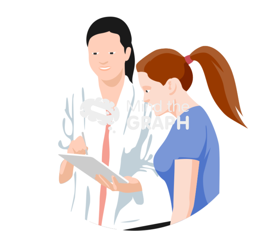 Free Patient reported outcome measures prom doctor zoom Icons, Symbols ...