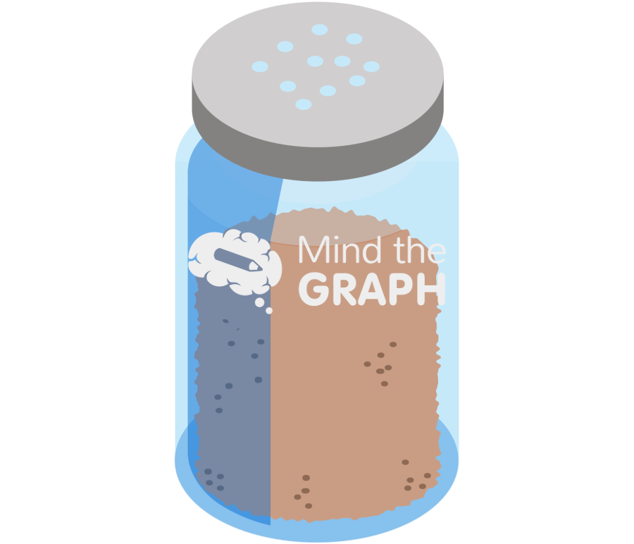 Free Pepper powder Icons, Symbols, Pictures, and Images | Mind the Graph