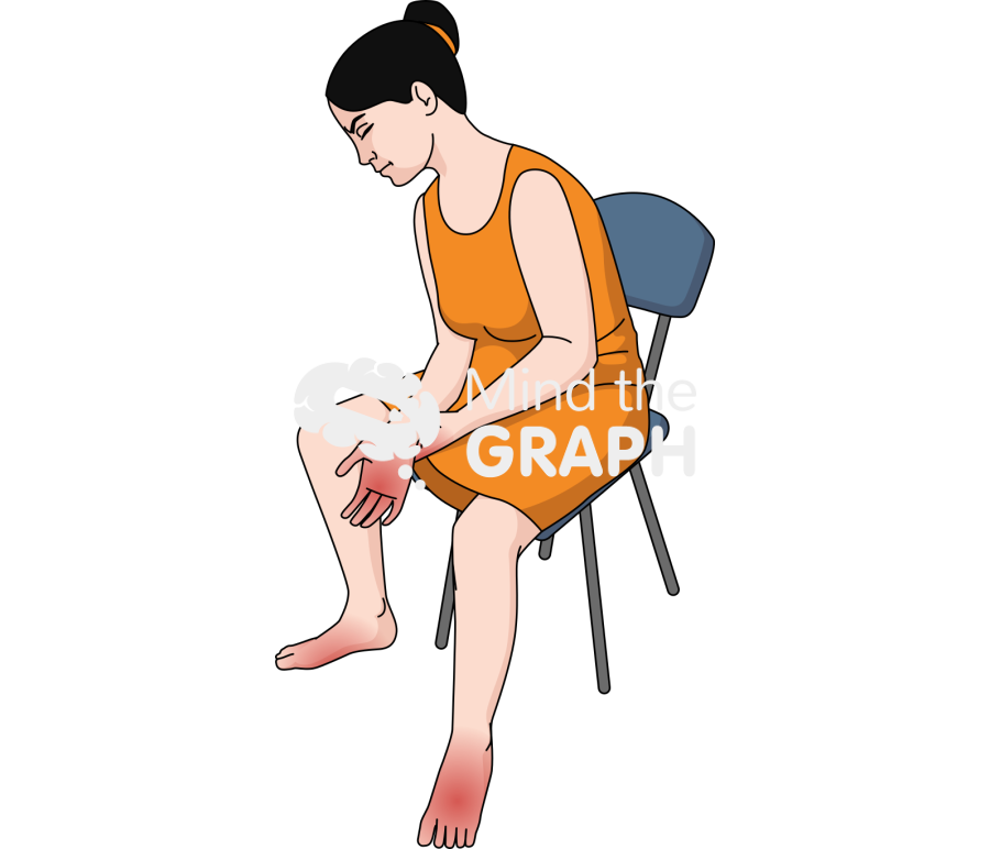 Free Peripherical neuropathy human sympton Icons, Symbols, Pictures ...