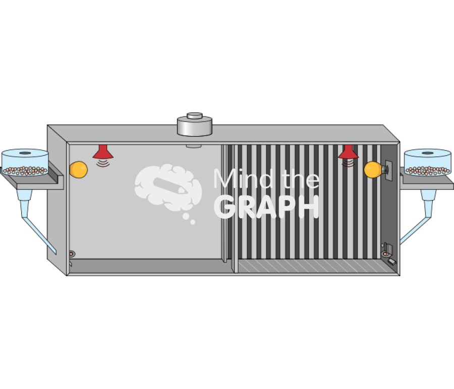 Free Place preference box Icons, Symbols, Pictures, and Images | Mind ...