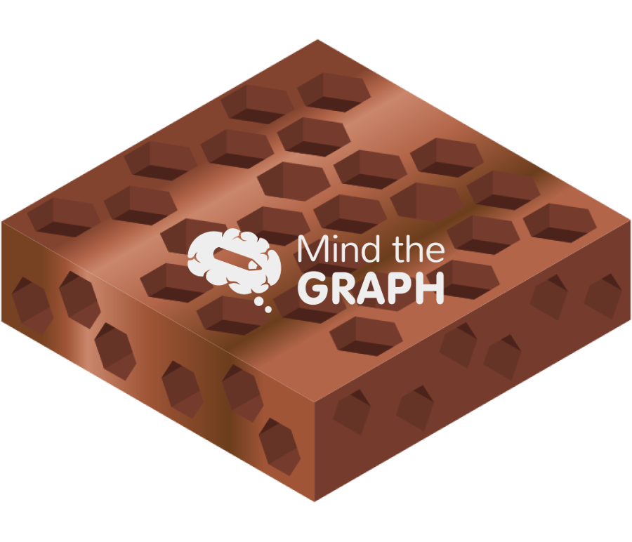 Free Porosity coated copper perspective Icons, Symbols, Pictures, and ...