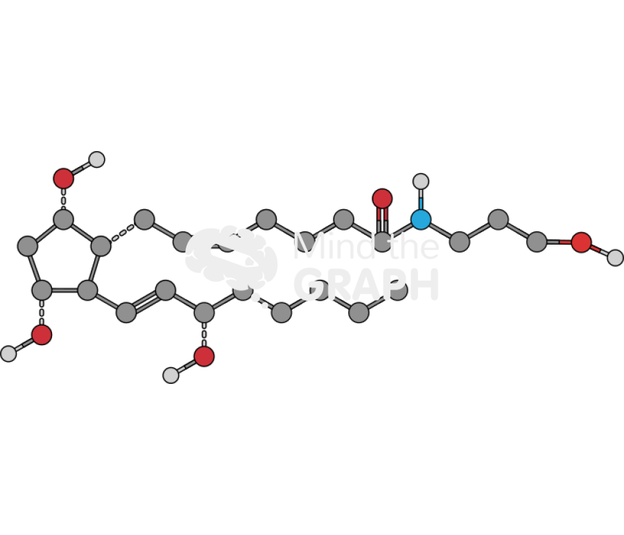 Prostamide f2 alpha molecule