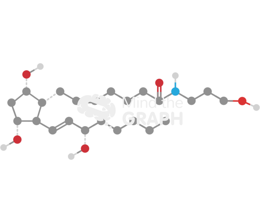 Prostamide f2 alpha molecule