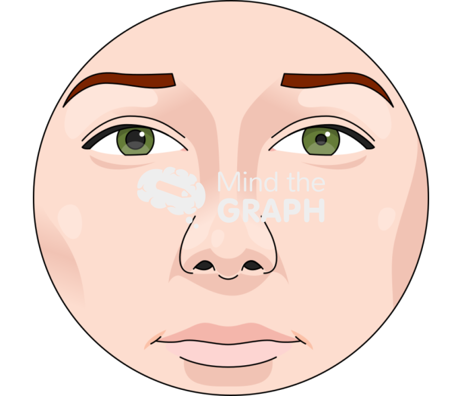 Free Pupillary asymmetry zoom Icons, Symbols, Pictures, and Images ...