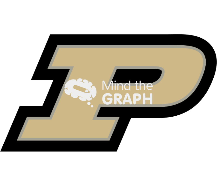 Free Purdue university logo Icons, Symbols, Pictures, and Images | Mind ...