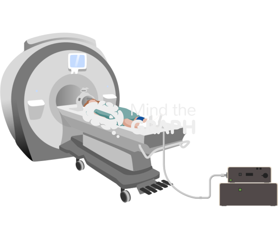 Rapid cuff inflator mri equipment