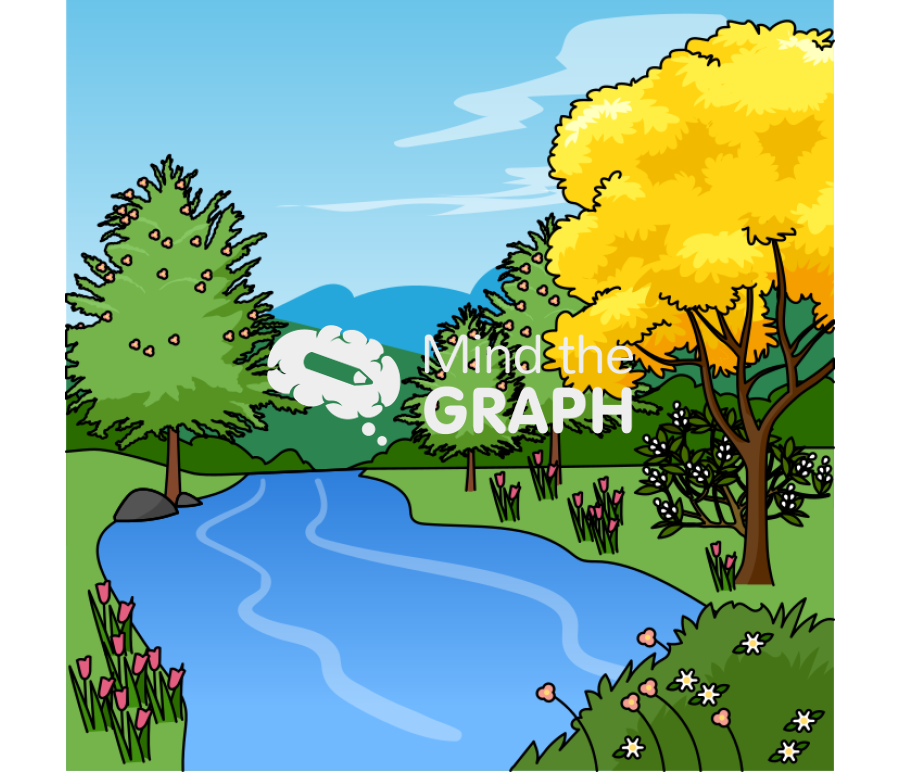 Free River spring Icons, Symbols, Pictures, and Images | Mind the Graph