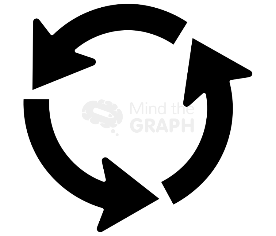 Free Rotate symbol 1 Icons, Symbols, Pictures, and Images | Mind the Graph