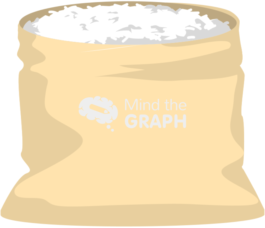 Free Sack rice Icons, Symbols, Pictures, and Images | Mind the Graph