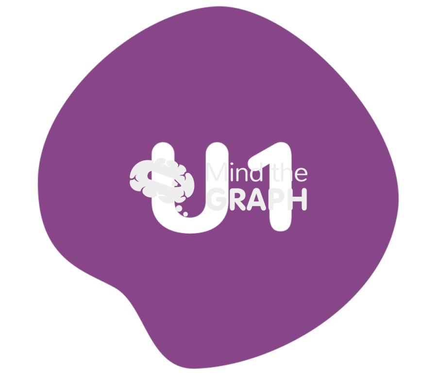 Free Snrnp u1 Icons, Symbols, Pictures, and Images | Mind the Graph