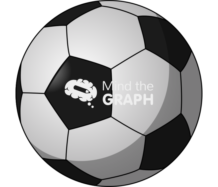 Free Soccer ball front Icons, Symbols, Pictures, and Images | Mind the ...