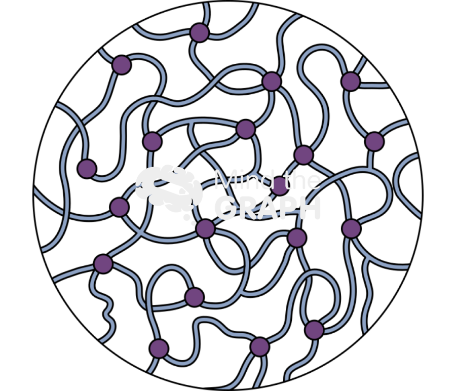 Free Stiff highly crosslinked pdms network zoom Icons, Symbols ...