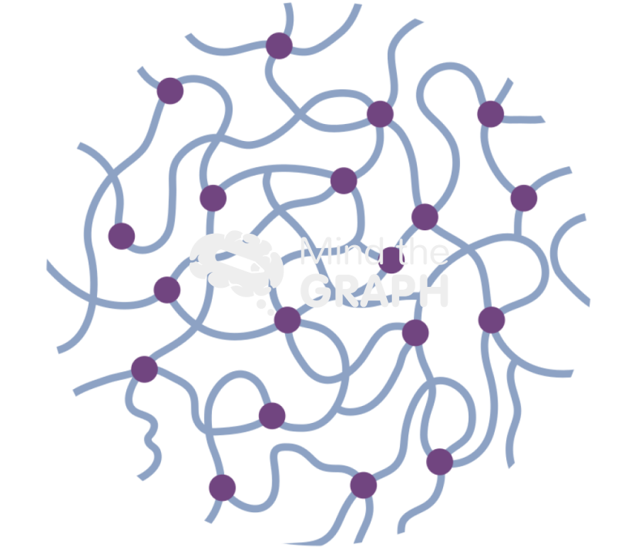 Free Stiff highly crosslinked pdms network zoom Icons, Symbols ...