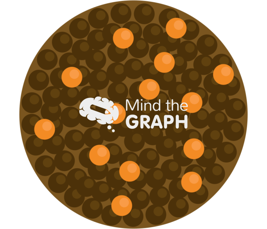 Free Styrene butadiene rubber sbr polysulfide system zoom Icons ...