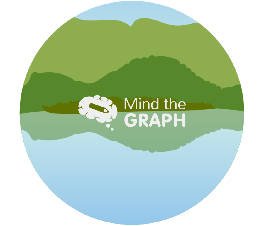 Free Surface water zoom Icons, Symbols, Pictures, and Images | Mind the ...