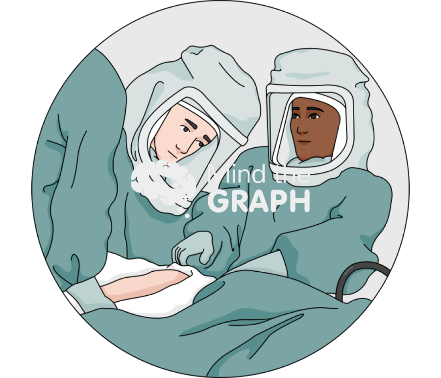 Surgeon teaching resident zoom