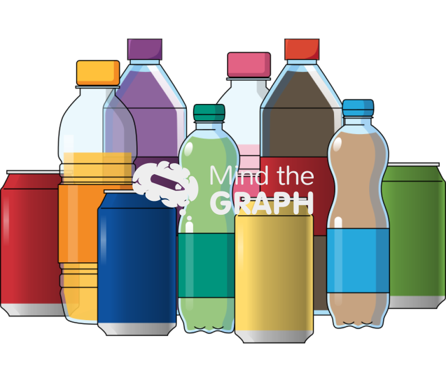 Free Sweetened beverages front Icons, Symbols, Pictures, and Images ...