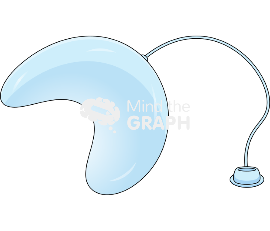 Free Tissue expander 4 Icons, Symbols, Pictures, and Images | Mind the ...