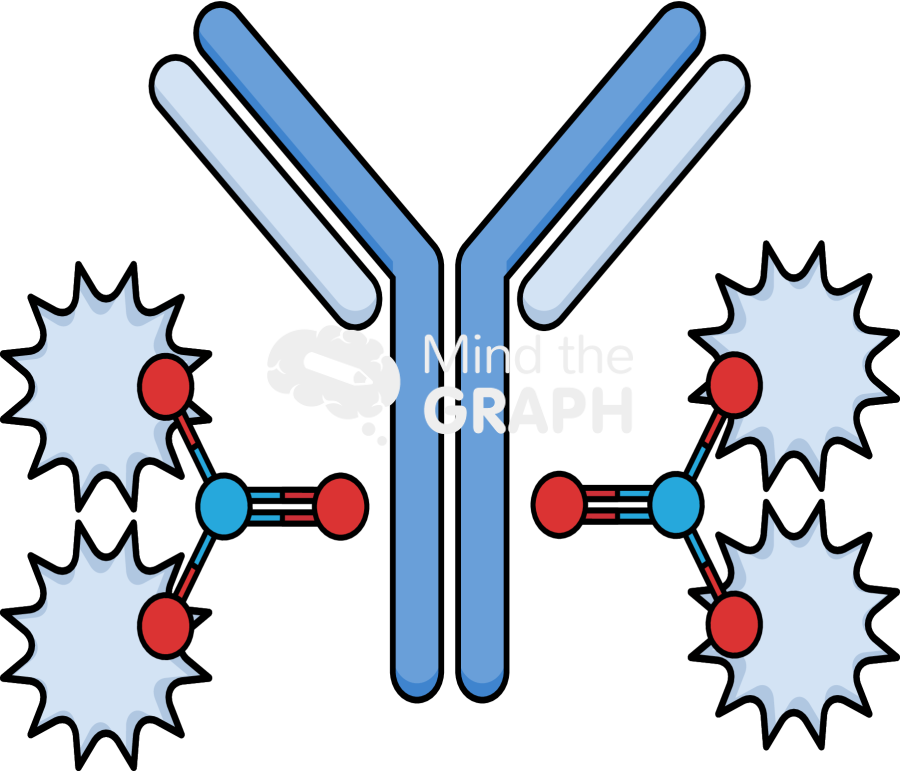 Free Tracer.ai Icons, Symbols, Pictures, and Images | Mind the Graph