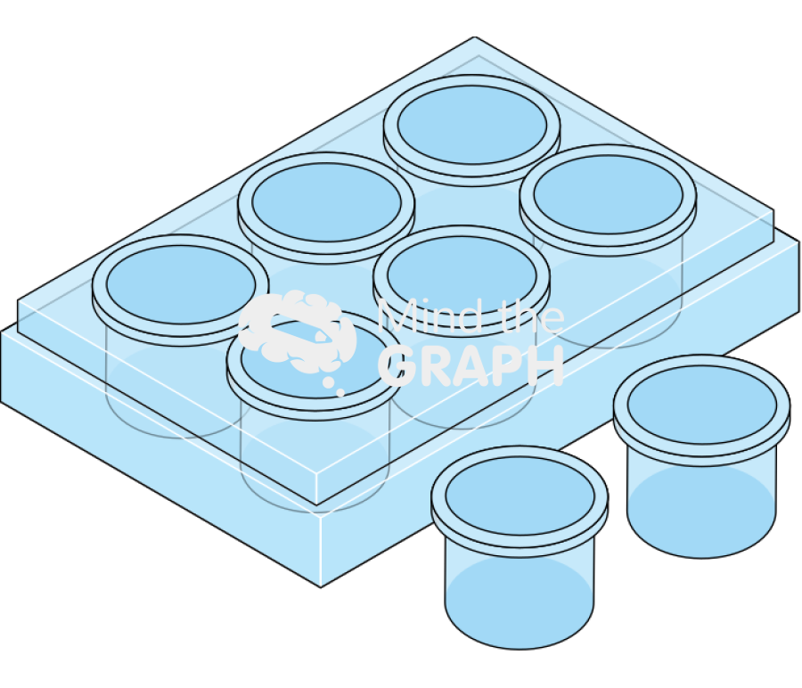 Free Transwell plate perspective Icons, Symbols, Pictures, and Images ...
