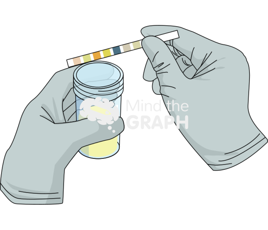 Free Urine test reagent Icons, Symbols, Pictures, and Images | Mind the ...