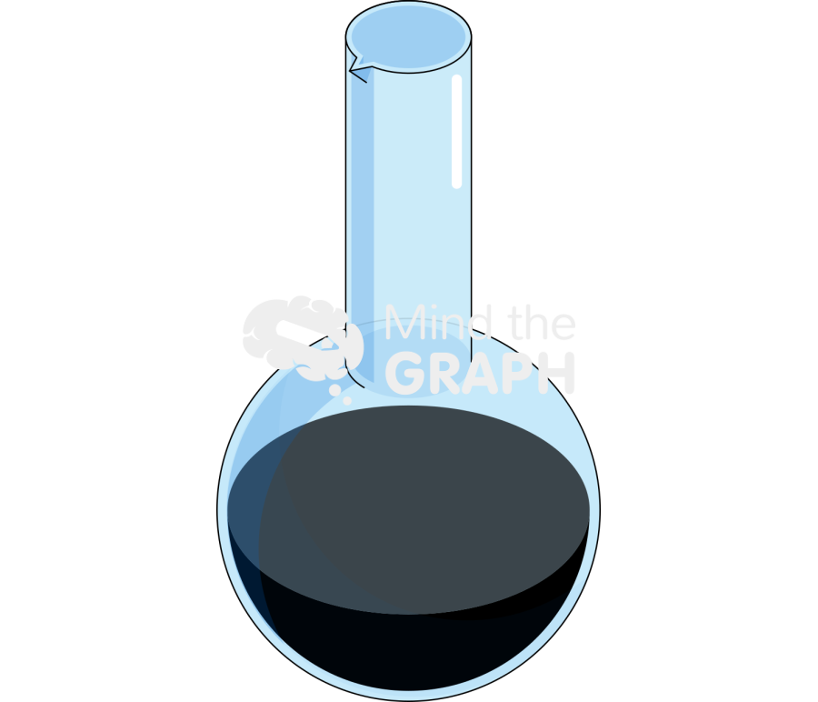 Volumetric Flask Diagram Laboratory Glassware What Are TD (To