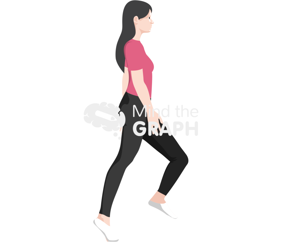 Free Walking step 4 lateral Icons, Symbols, Pictures, and Images | Mind ...