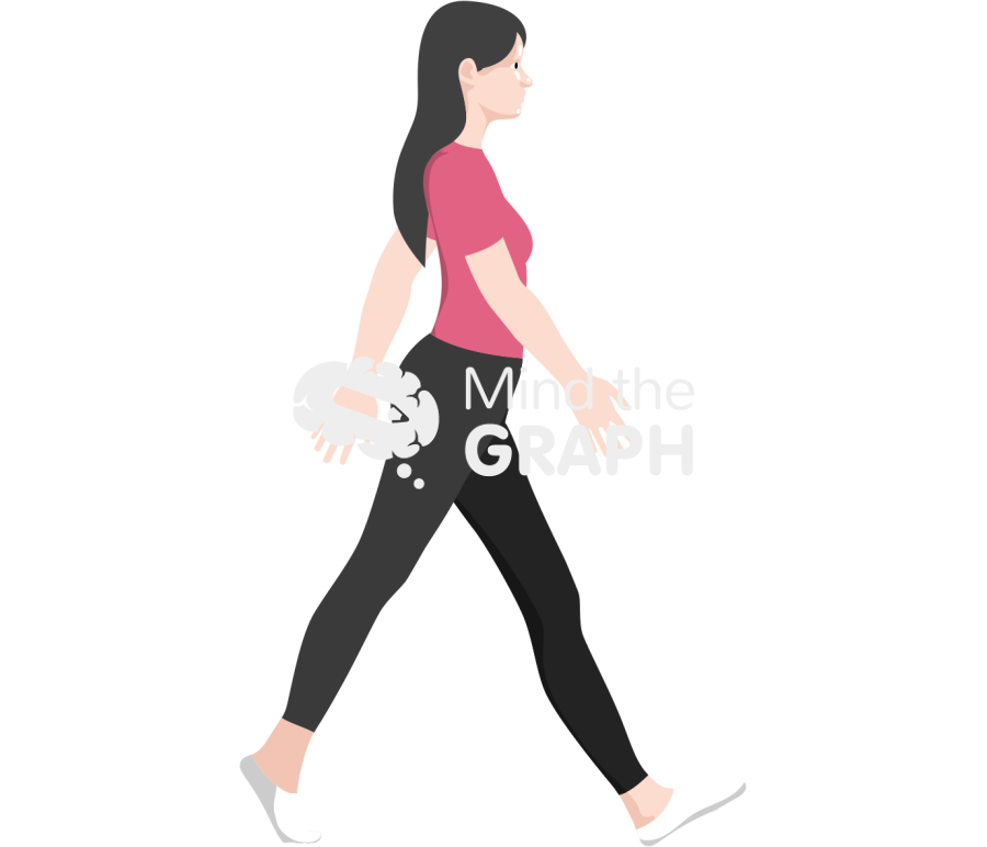 Walking step 5 lateral