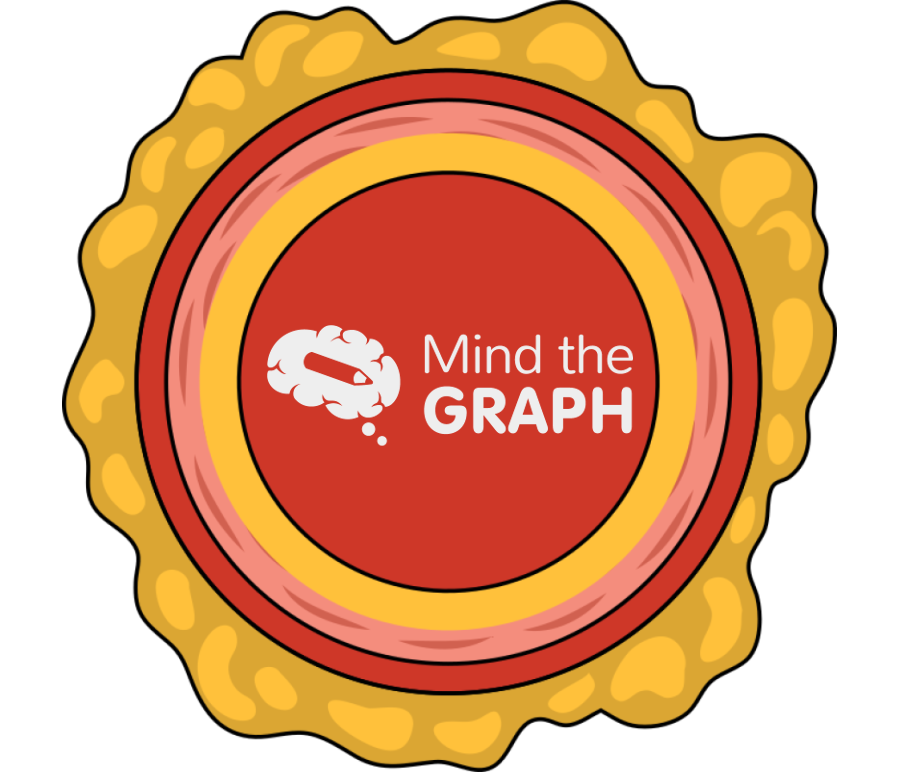 Free Without acute aortic dissection Icons, Symbols, Pictures, and ...