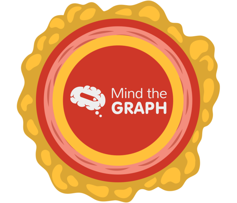 Free Without acute aortic dissection Icons, Symbols, Pictures, and ...